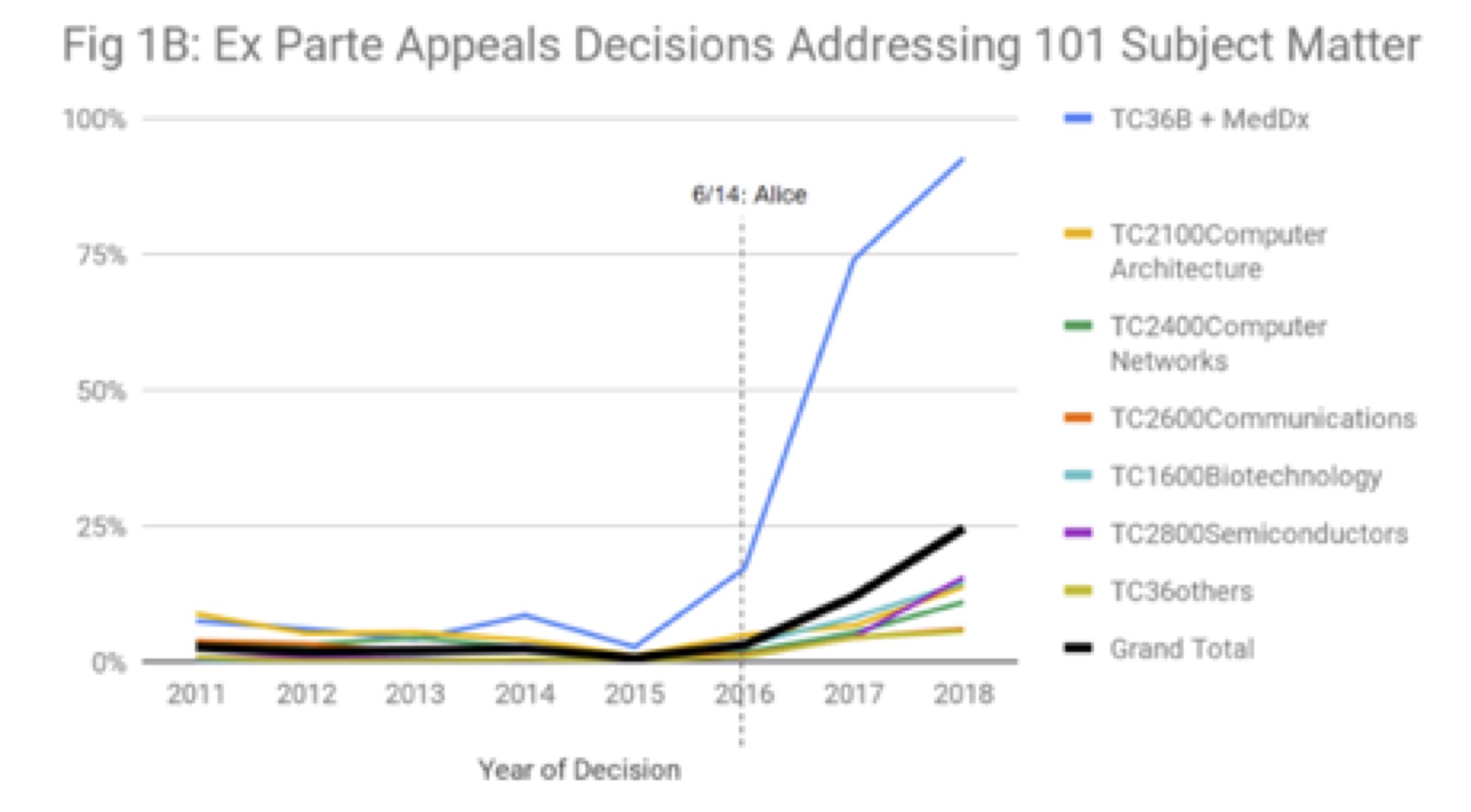 Deferral Letter To A University Sample How To Request An Admissions deferral-letter-to-a-university-sample-how-to-request-an-admissions