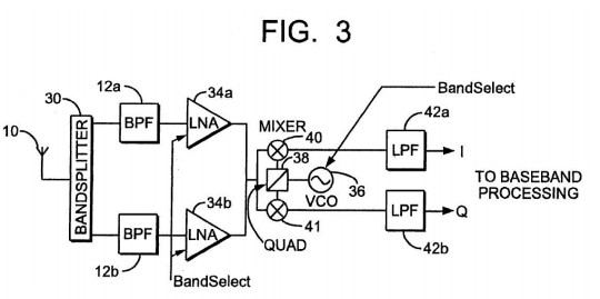 Patently-O, the nation's leading patent law blog - Part 70