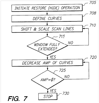 APPLE V MOTOROLA in the EPO and Germany – patentability of user ...
